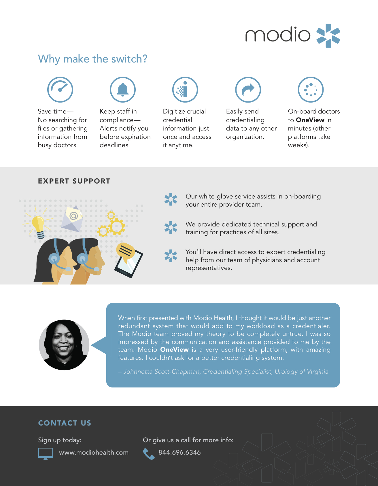 Modio OneView : Infographic